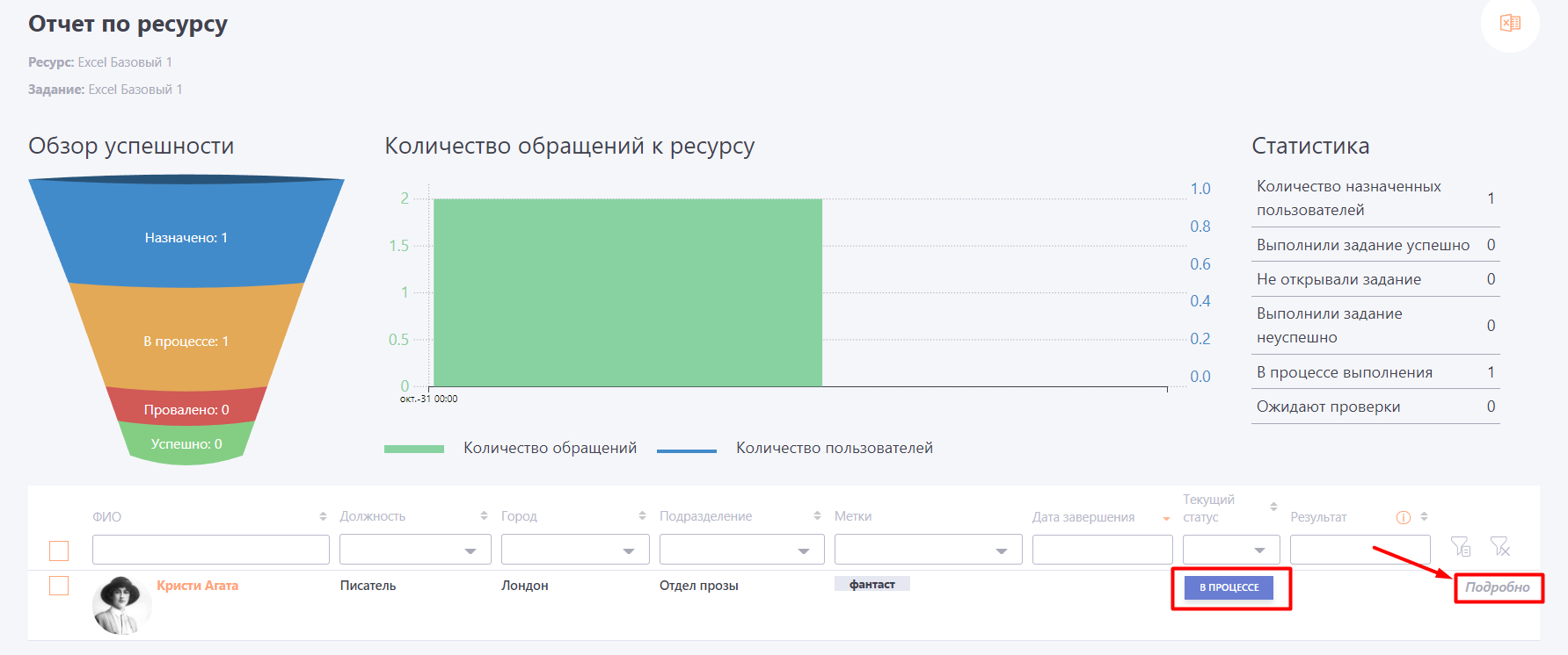 SCORM – LMS Collaborator knowledge base